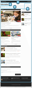 Template information | Modèle de site d'actualité, site de news